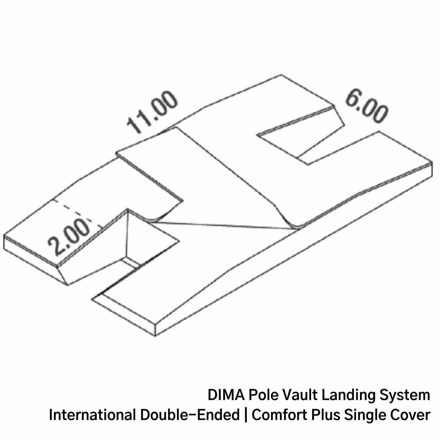 Pole Vault Pits | Landing Beds and Accessories